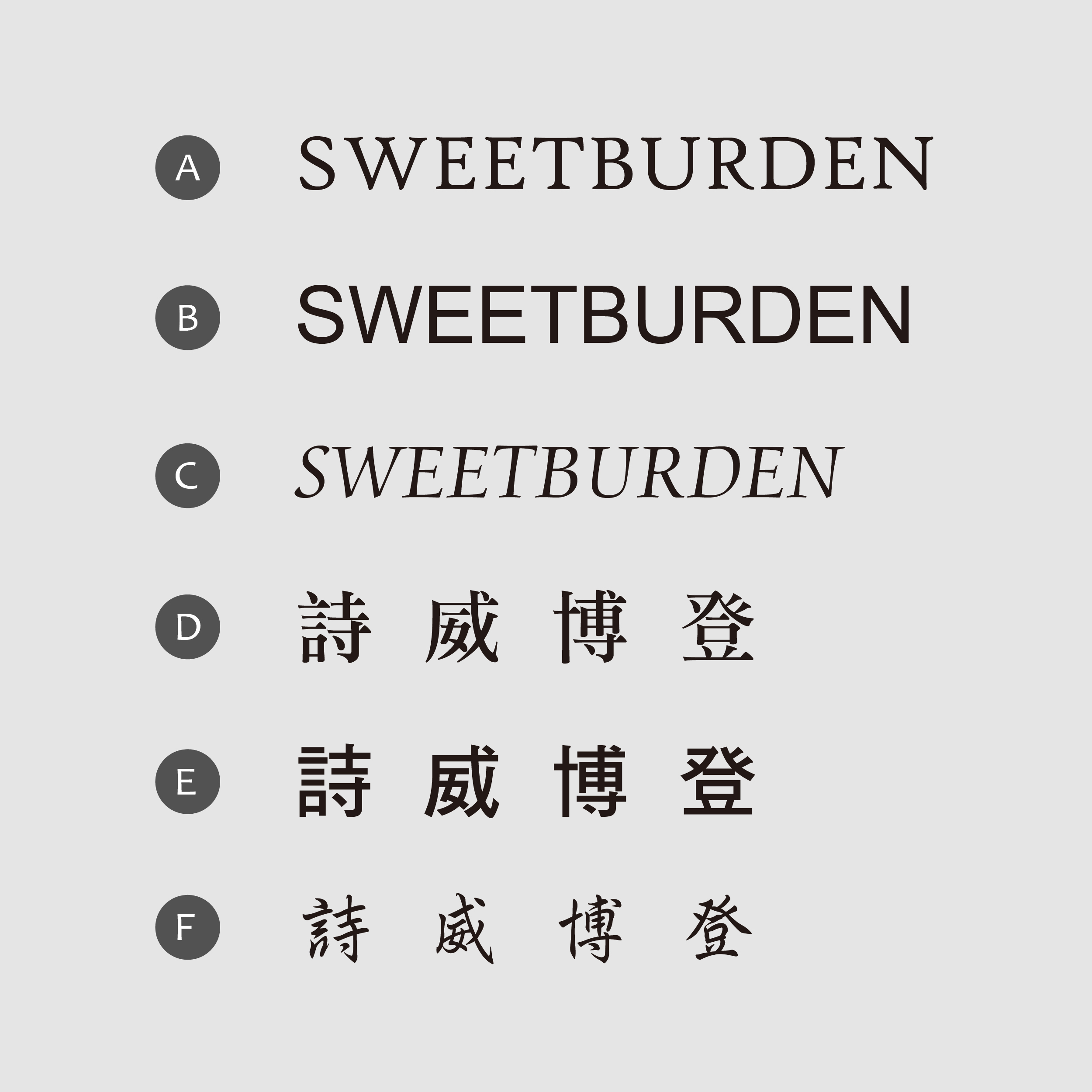 Sweetburden